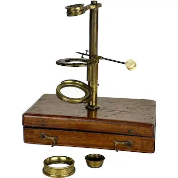 Antique Early Ellis Type Pocket Microscope – Pigeon Squared